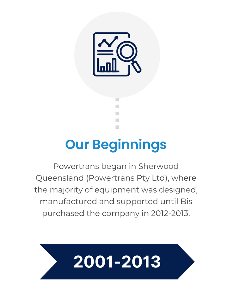 About – Powertrans Holdings Pty Ltd